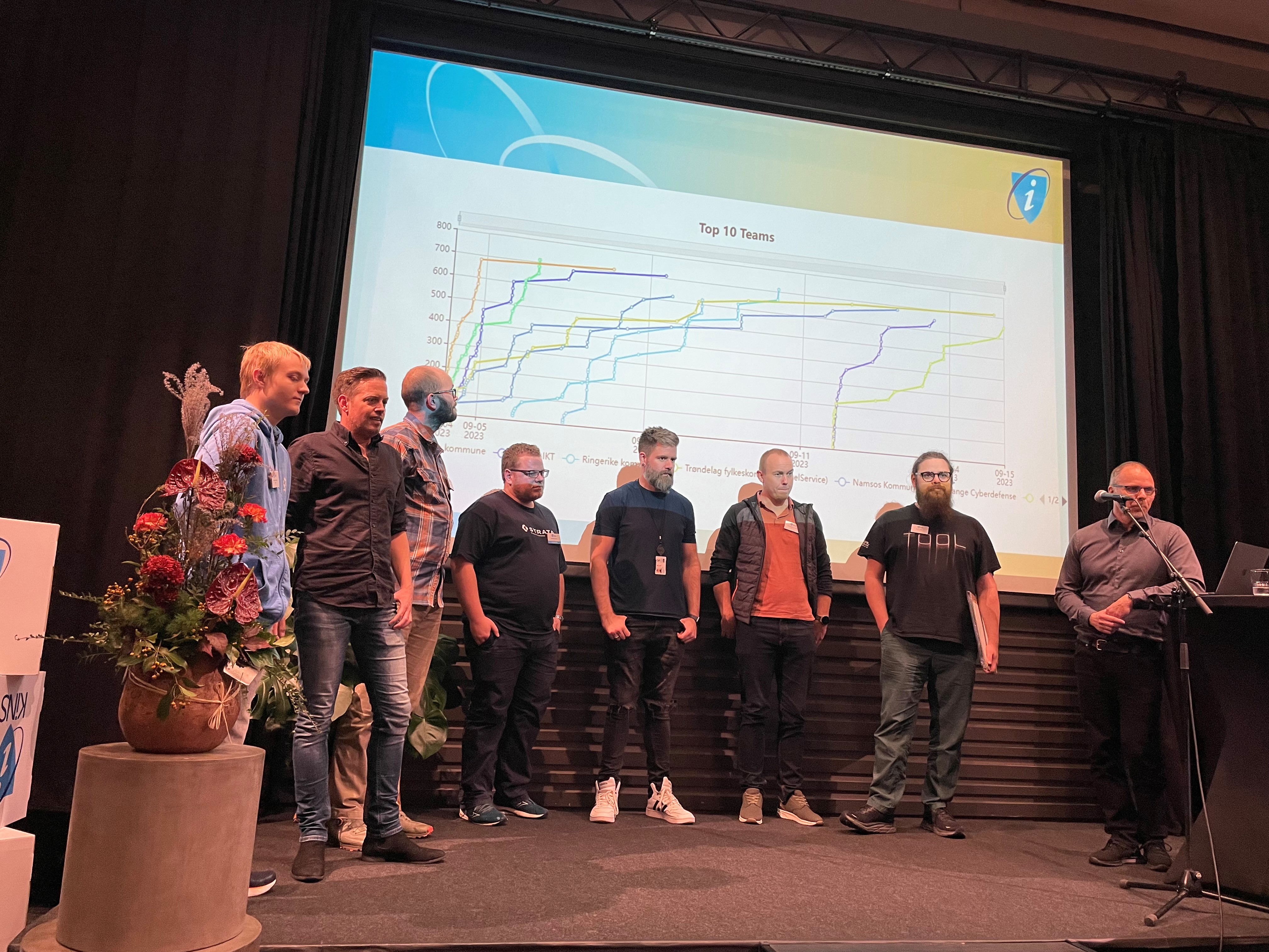 KiNS - 2023 KiNS - tech CTF pallen